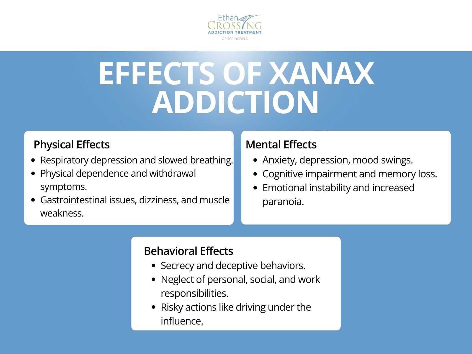 Xanax Addiction: Signs, Causes, Effects And Treatment