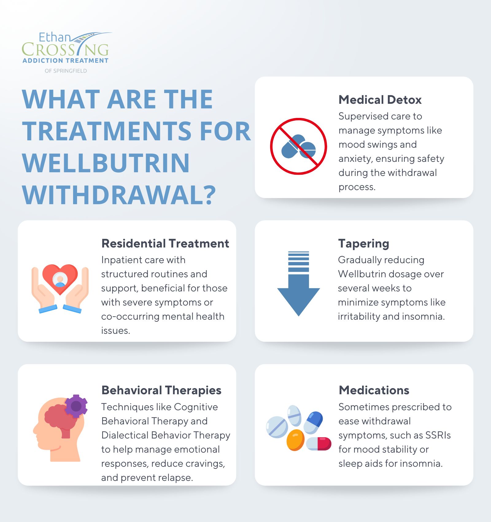 Wellbutrin Withdrawal: Definition, Symptoms, Treatment and Risks ...