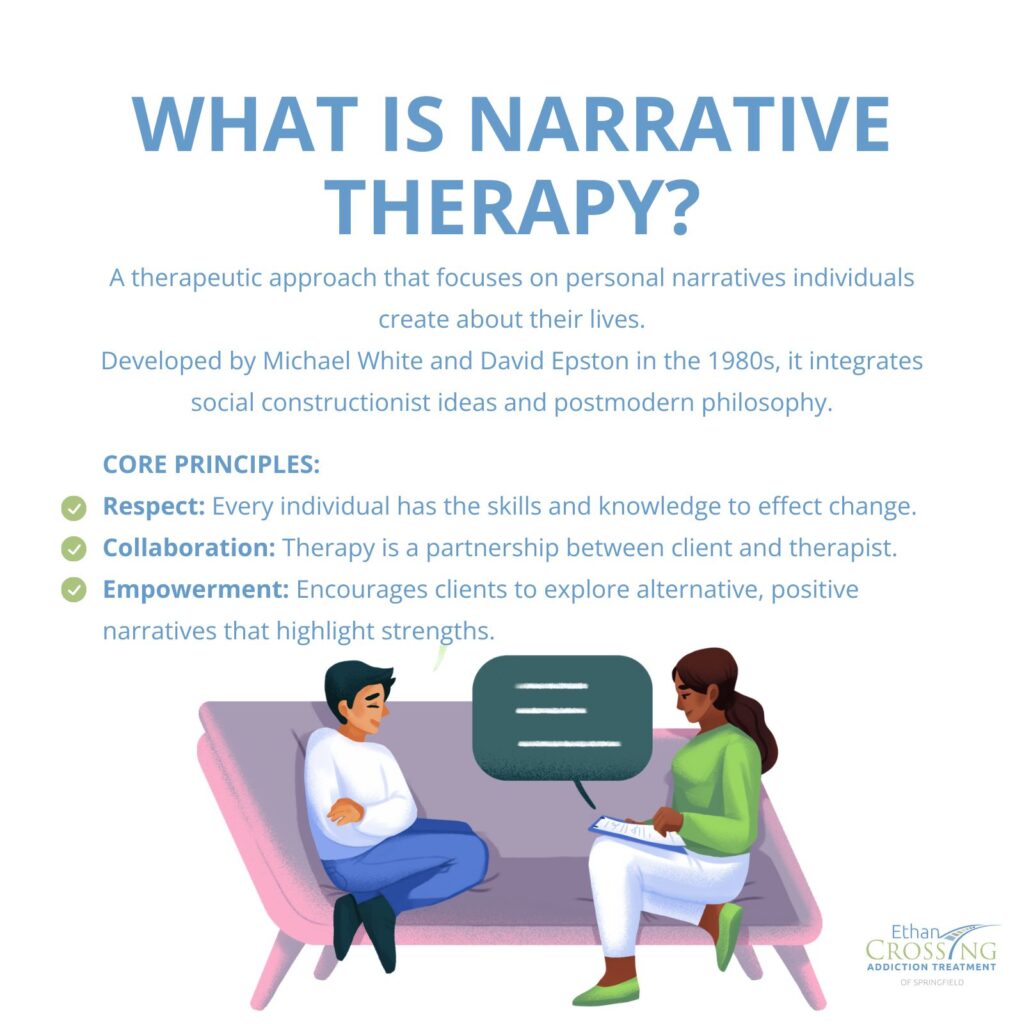 Narrative Therapy: How It Works, Application, Techniques, and Benefits ...