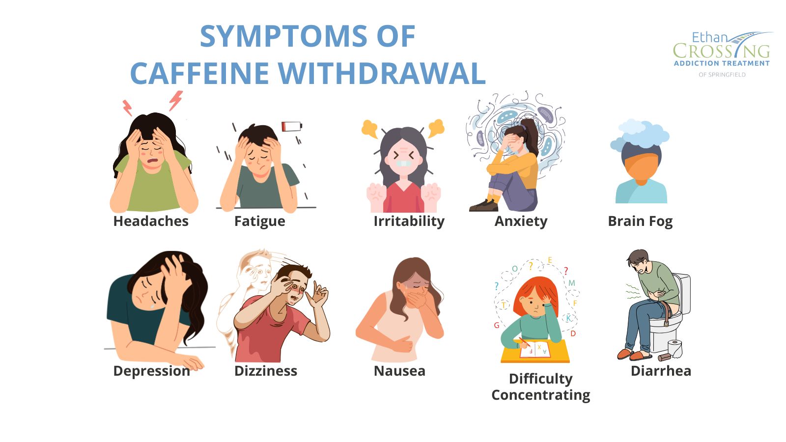 Caffeine Addiction: Symptom, Causes, Effect, Treatment and Prevention - Ethan Crossing